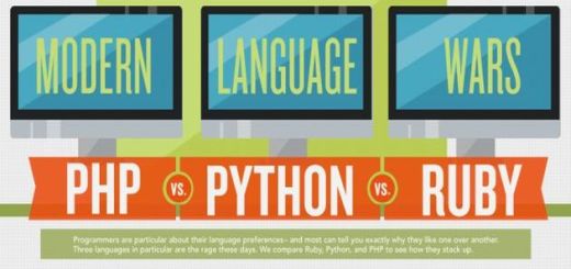 PHP & MySQL generator, crea bases de datos MySQL y genera los PHP