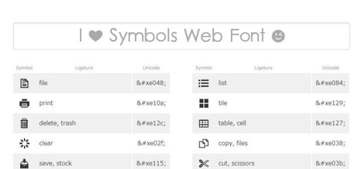 caracteres Unicode Archives - Soft & Apps
