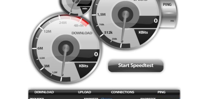 Speedtest, práctico servicio web para medir la velocidad de conexión