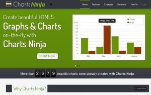 Charts Ninja, generador de gráficas en HTML5 para insertar en tu sitio