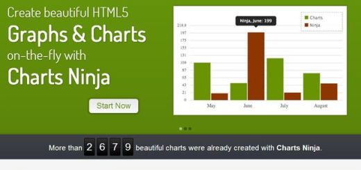 ChartGo: crea gratis todo tipo de Gráficas profesionales