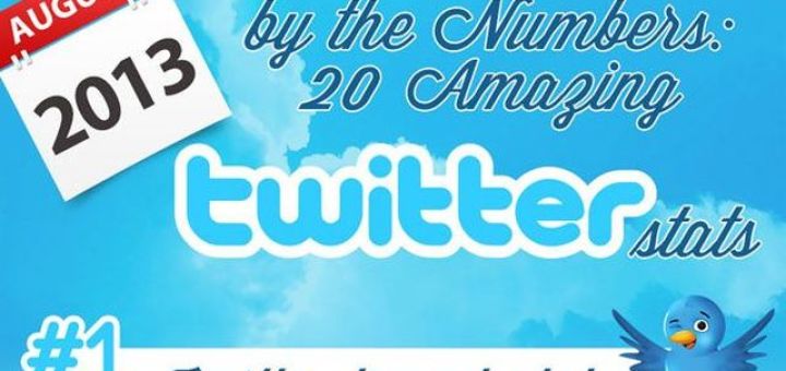Los expertos en Social Media nos dan 13 consejos para Twitter (infografía)