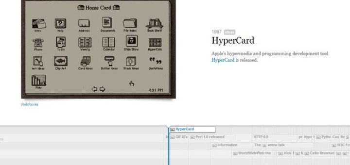25 años de WWW: así se veían las webs más conocidas en el pasado
