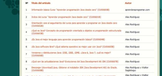 Java desde cero, aprende a programar en Java con este eBook gratuito ...