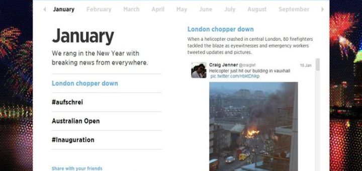 Tworldy, un mapa del mundo para conocer las tendencias de Twitter por ...