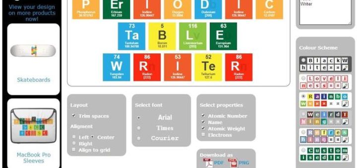 ChemReference, una gran tabla periódica de los elementos online e ...