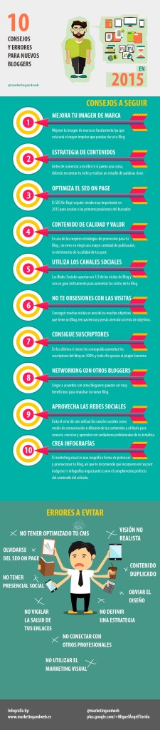 Una decena de consejos para los bloggers nuevos (infografía)
