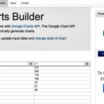 Online Charts Builder: crea todo tipo de gráficas para tu web