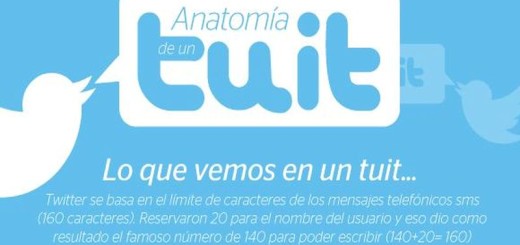 Nueva herramienta de Twitter nos recuerda nuestro primer tweet