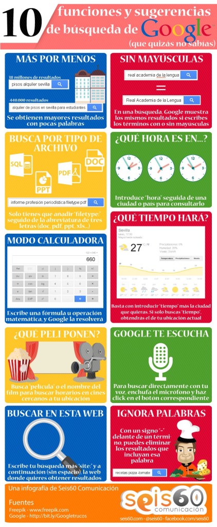 10 funciones y sugerencias para buscar en Google (infografía)