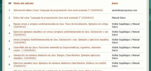 Curso Java desde 0: videotutorial para aprender a programar en Java