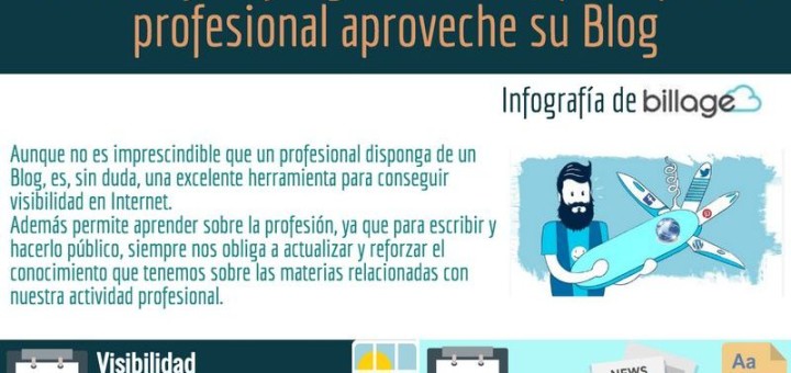 Consejos para aprender a vivir de un blog (infografía)