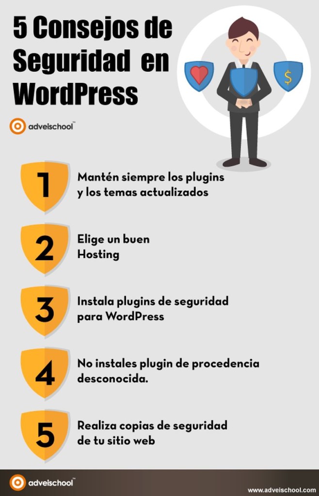 5 importantes consejos para la seguridad en WordPress (infografía)