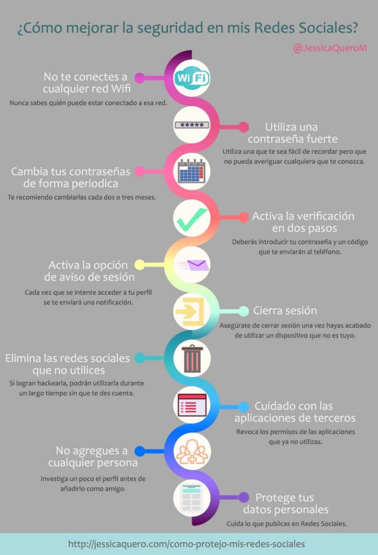 Seguridad en las Redes Sociales: te damos los mejores consejos