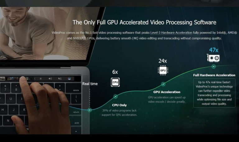 Software para procesamiento de vídeos más completo y potente