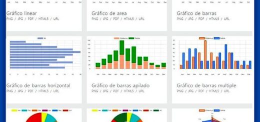 Crea gráficas online y gratis en la web de Statpedia
