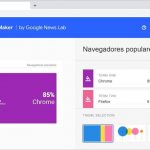 Crear gráficos de datos animados gratis y online de forma sencilla