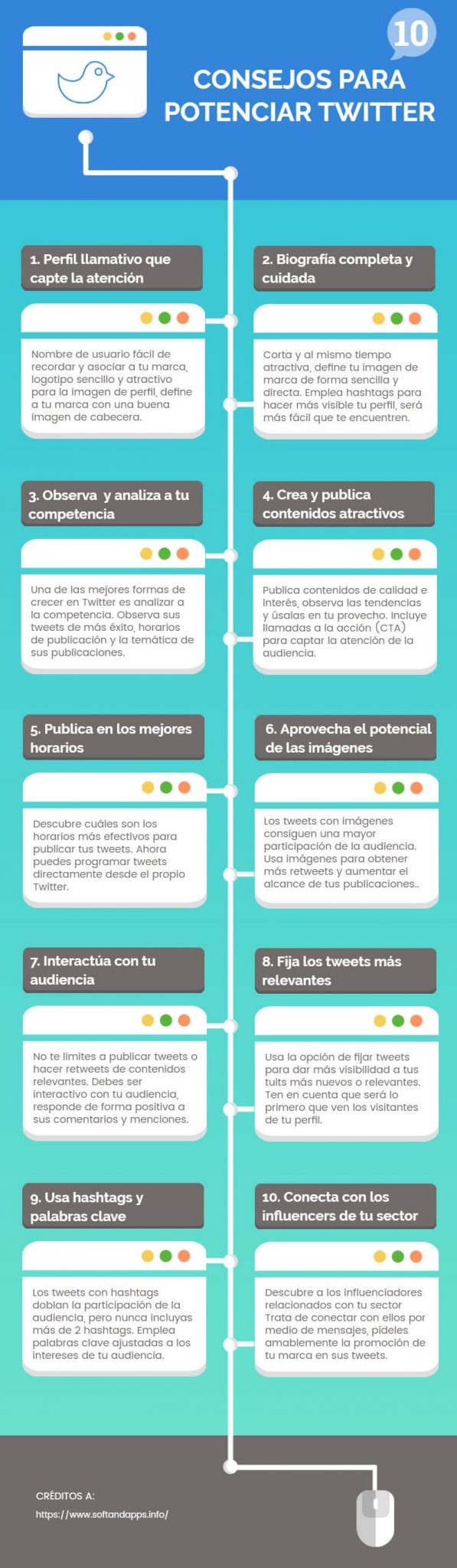 10 Consejos para potenciar Twitter y sacar más provecho a tu cuenta