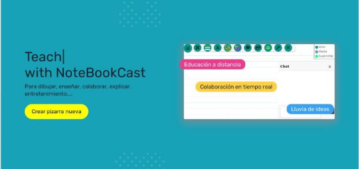 Dabbleboard, pizarra virtual y online para realizar bocetos o esquemas ...