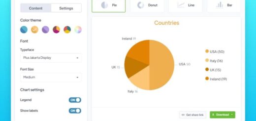 Chart Creator, crea todo tipo de gráficas con esta herramienta online ...
