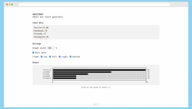 Ascii Bar Chart Generator Soft And Apps